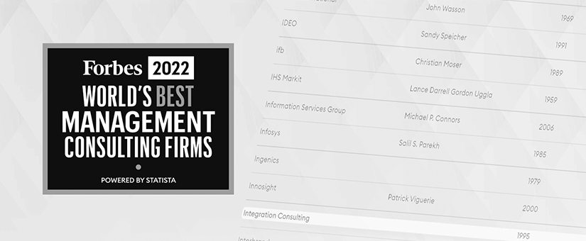 Our History - Becoming an international consultancy - Integration ...